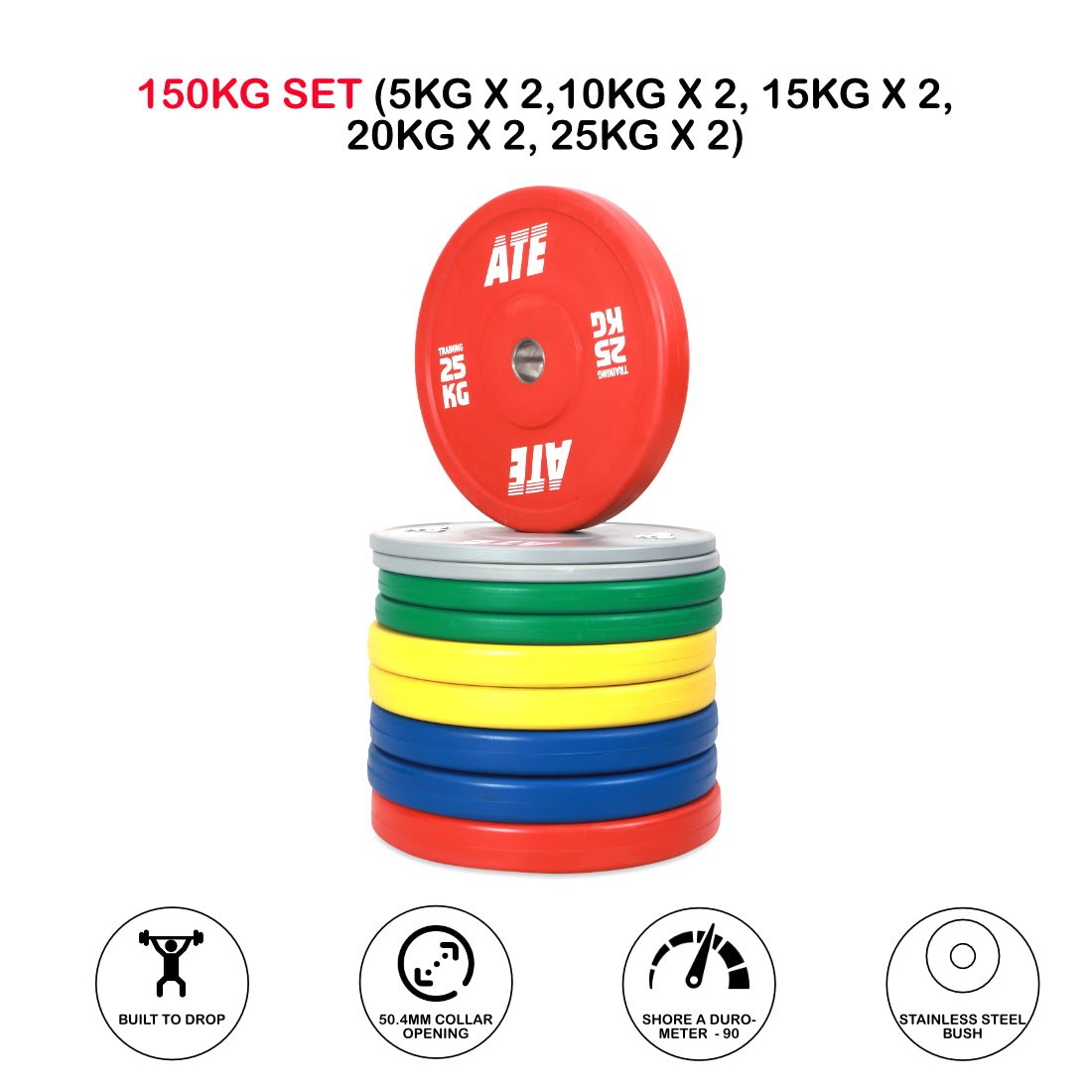 Bumper Plates Color 3.0 - Bumper Plates for commercial and home use ...