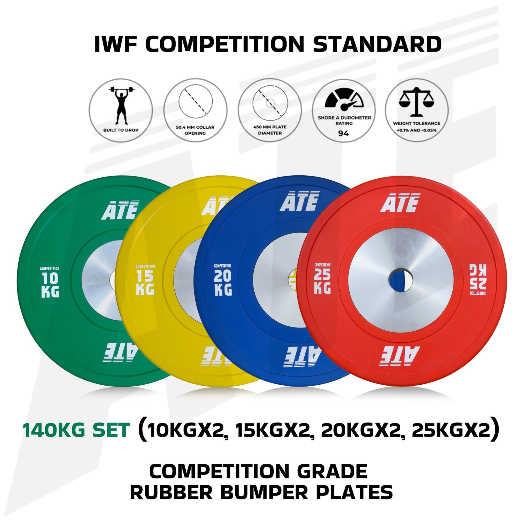 Competition Colour Plates 3.0 - Olympic Plates for weightlfiting ...
